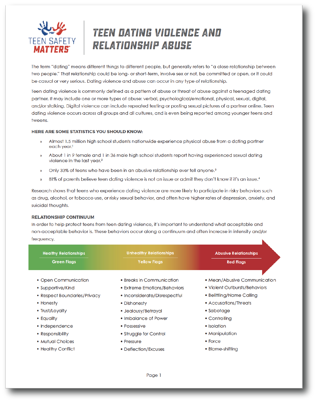 Teen Dating Violence and Relationship Abuse - Monique Burr Foundation