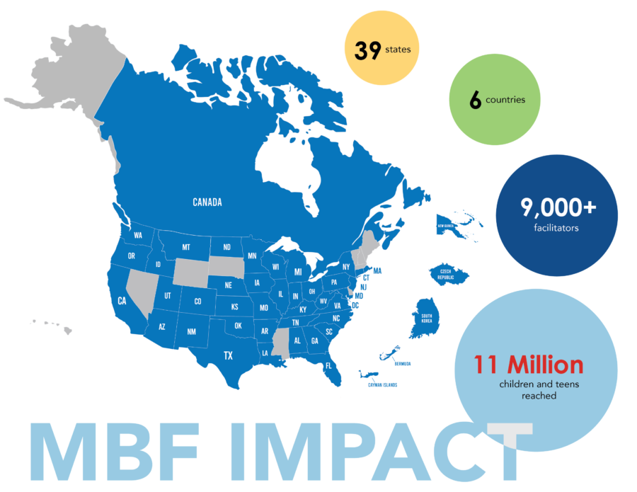 MBF Impact - Monique Burr Foundation
